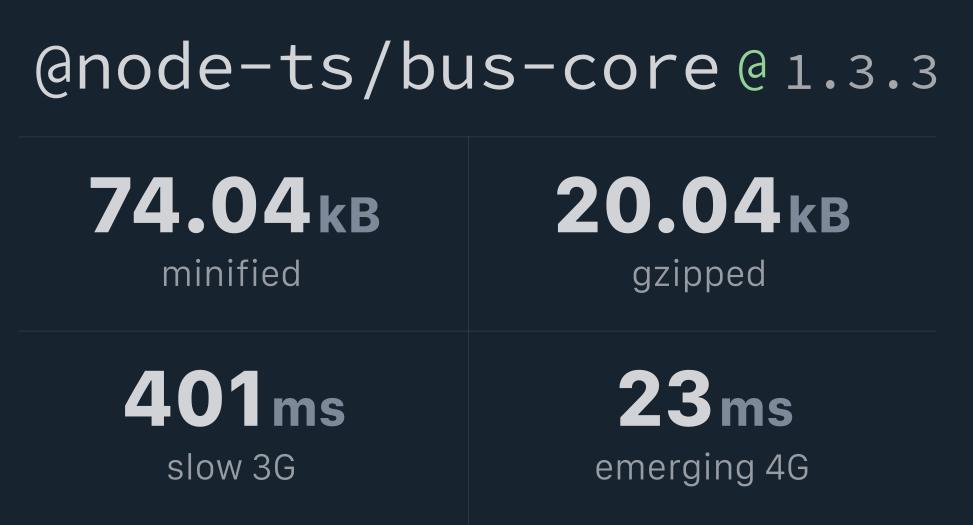 @node-ts/bus-core Bundlephobia