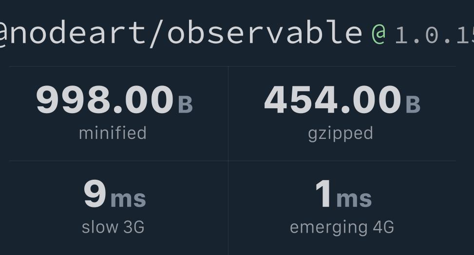 @nodeart/observable Bundlephobia