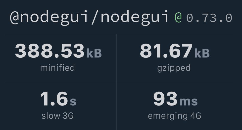 @nodegui/nodegui Bundlephobia