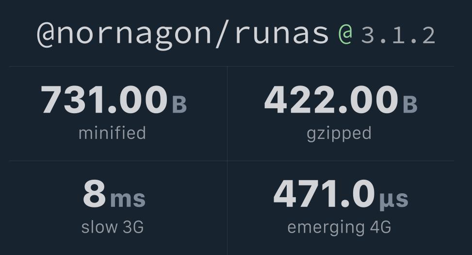 @nornagon/runas Bundlephobia