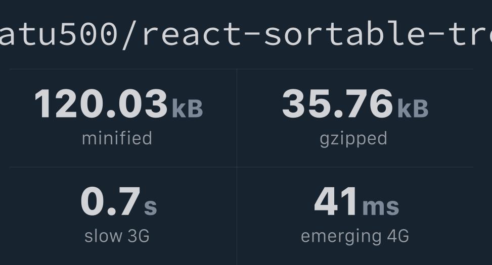 @nosferatu500/react-sortable-tree Bundlephobia