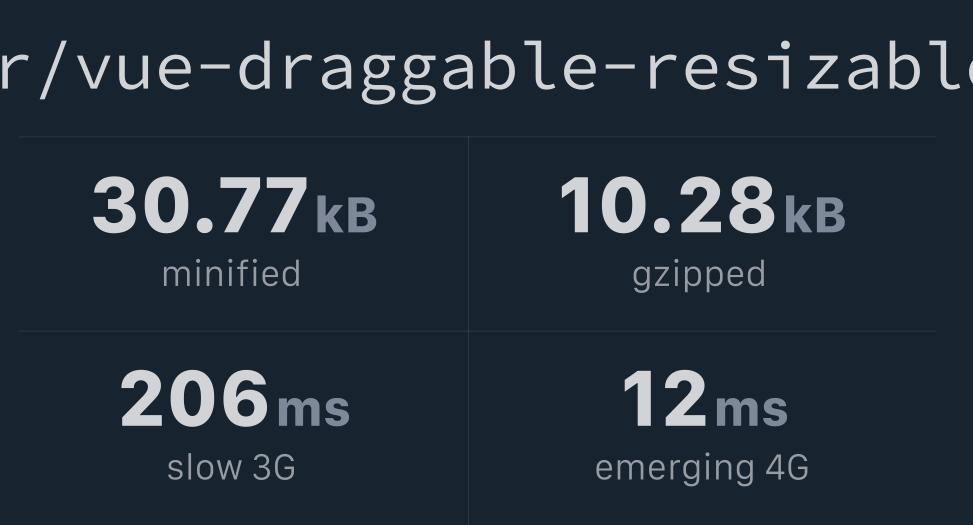 @oleavr/vue-draggable-resizable Bundlephobia