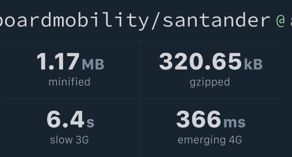 @onboardmobility/santander Bundlephobia