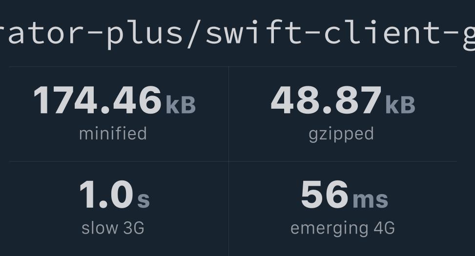 @openapi-generator-plus/swift-client-generator Bundlephobia