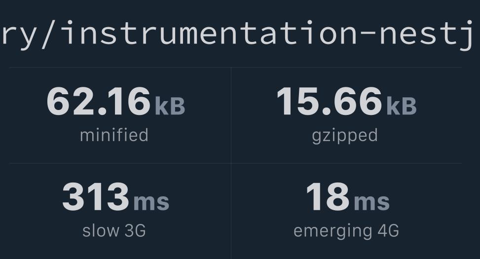 @opentelemetry/instrumentation-nestjs-core Bundlephobia