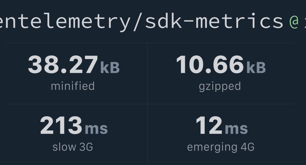Opentelemetrysdk Metrics Bundlephobia 
