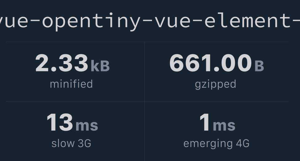 @opentiny/vue-opentiny-vue-element-theme Bundlephobia