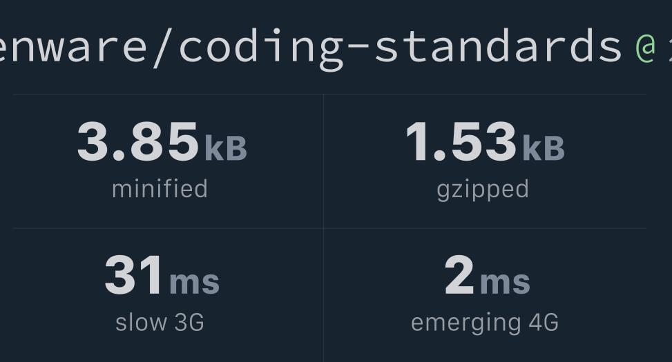 @openware/coding-standards Bundlephobia