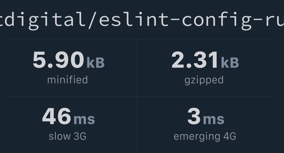 Optimistdigitaleslint Config Rules Bundlephobia