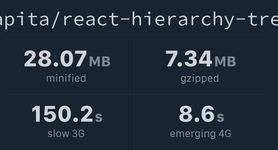 @opuscapita/react-hierarchy-tree Bundlephobia