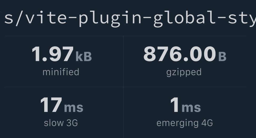 @originjs/vite-plugin-global-style v1.0.3 Bundlephobia