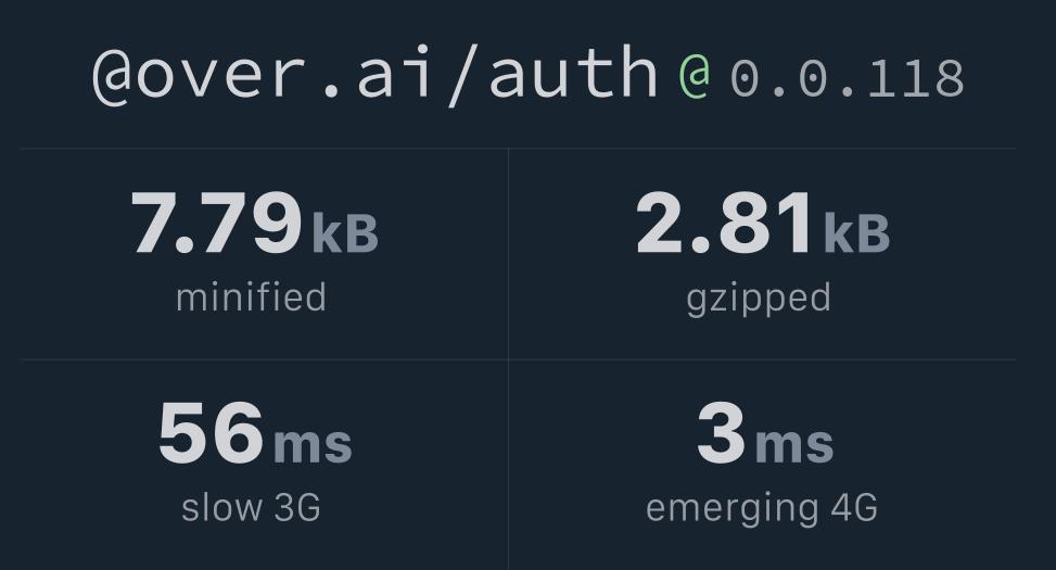 @over.ai/auth Bundlephobia