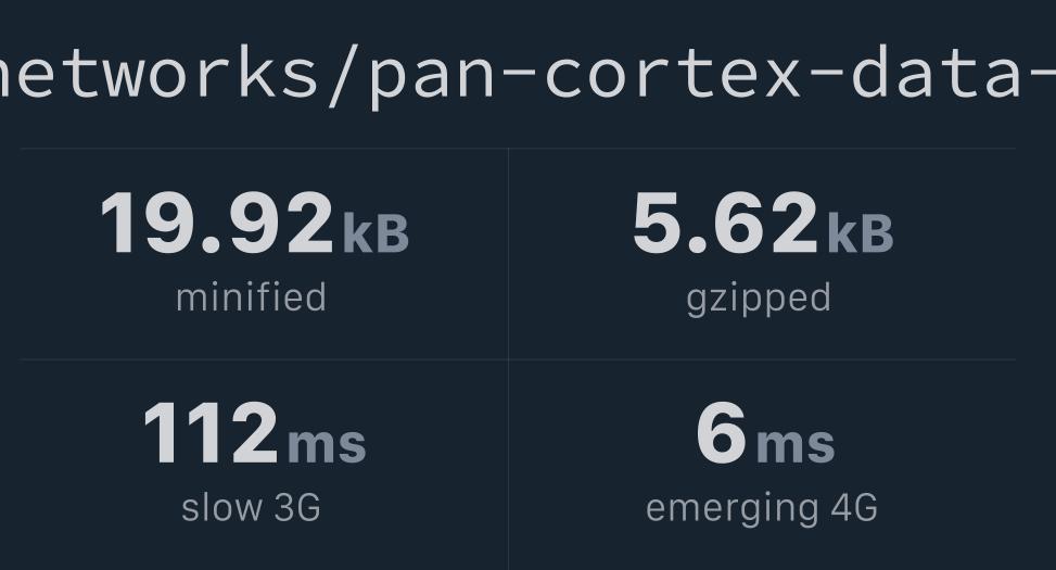 @paloaltonetworks/pan-cortex-data-lake Bundlephobia