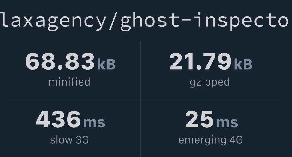 @parallaxagency/ghost-inspector Bundlephobia