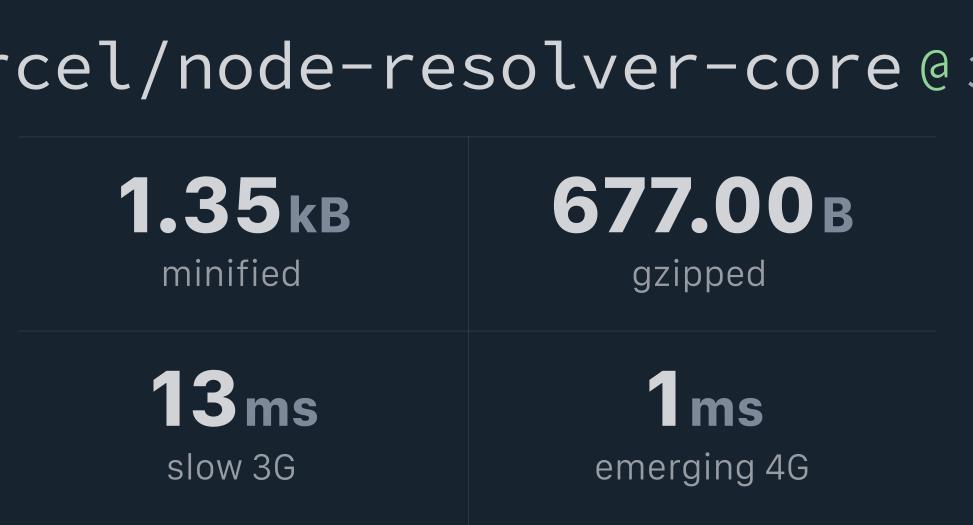 @parcel/node-resolver-core Bundlephobia