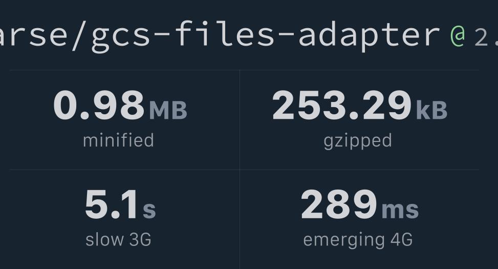 @parse/gcs-files-adapter v2.0.0 Bundlephobia