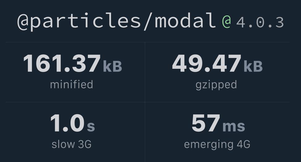 @particles/modal Bundlephobia