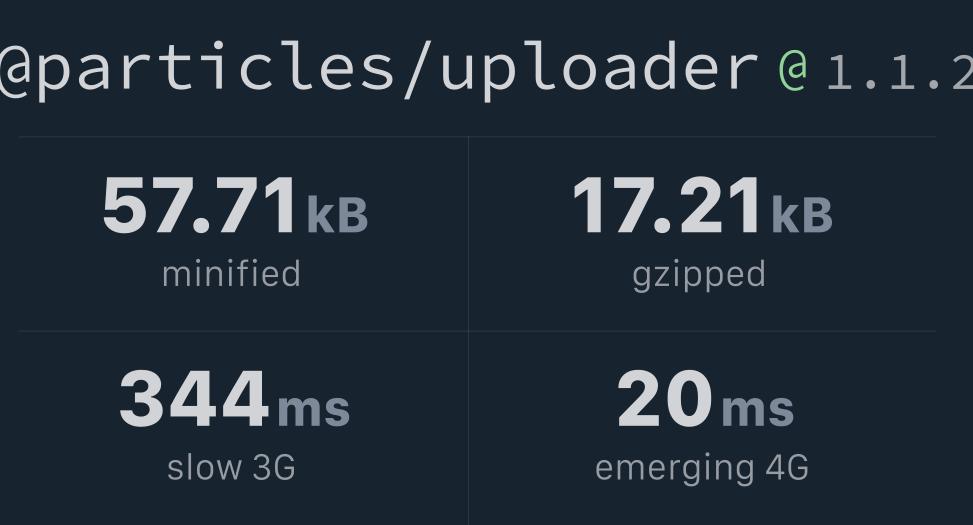@particles/uploader Bundlephobia