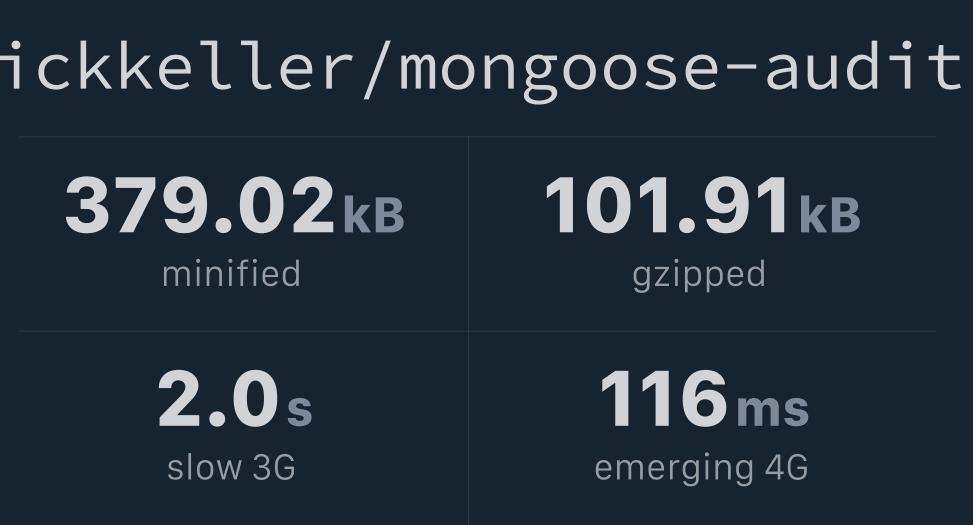 Patrickkellermongoose Audit V124 Bundlephobia 