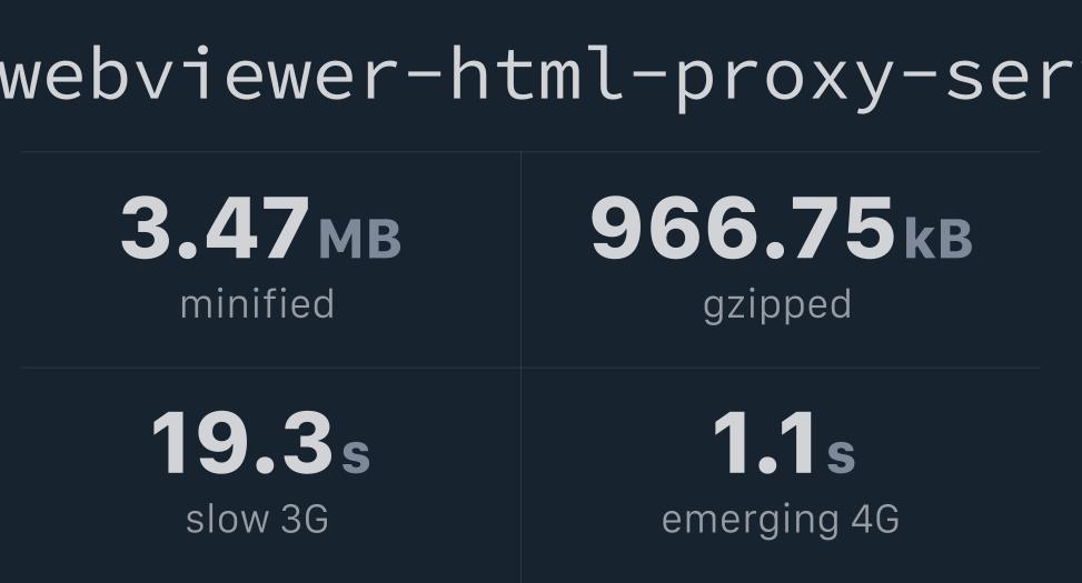 Pdftronwebviewer Html Proxy Server Bundlephobia 2498