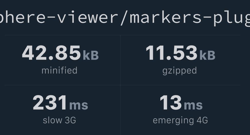 @photo-sphere-viewer/markers-plugin Bundlephobia