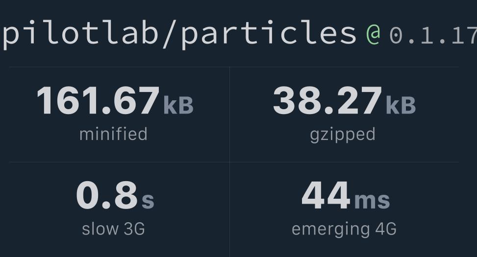 @pilotlab/particles Bundlephobia