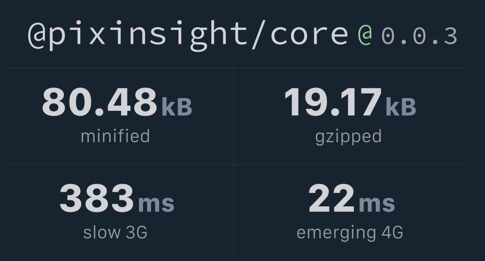 @pixinsight/core Bundlephobia