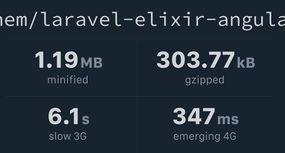 @polyphem/laravel-elixir-angular Bundlephobia