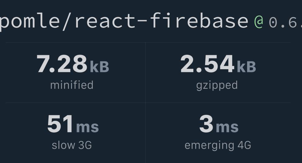 @pomle/react-firebase Bundlephobia