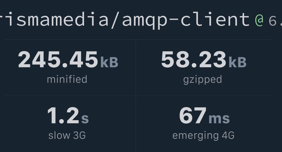 @prismamedia/amqp-client v6.0.1 Bundlephobia