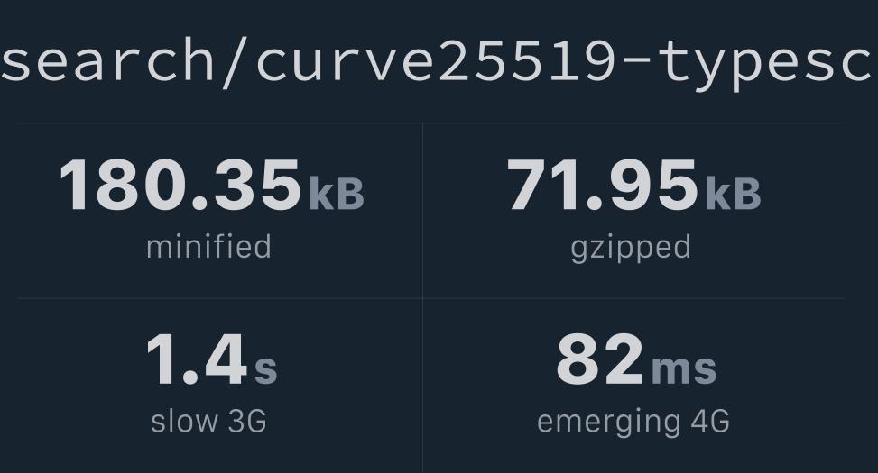 @privacyresearch/curve25519-typescript Bundlephobia