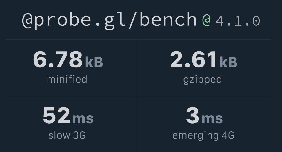 @probe.gl/bench Bundlephobia