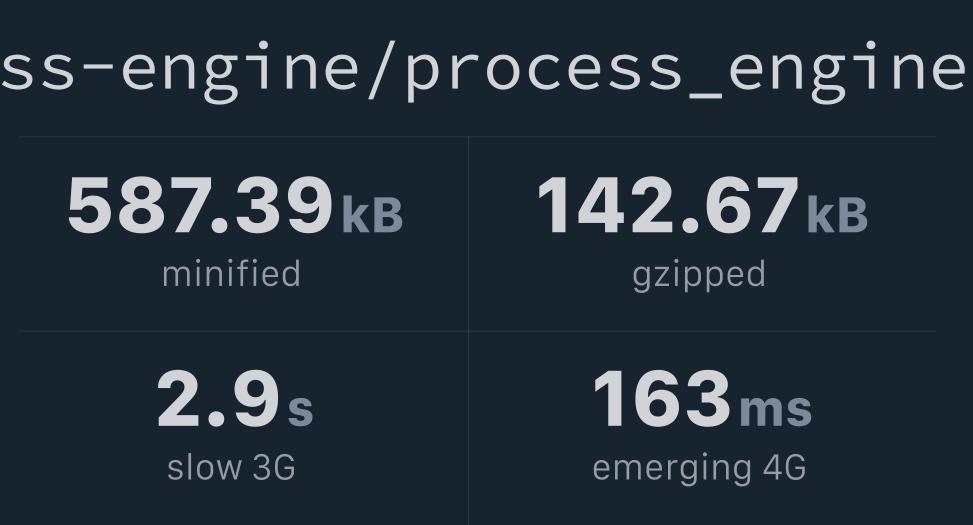 @process-engine/process_engine v21.0.5 Bundlephobia