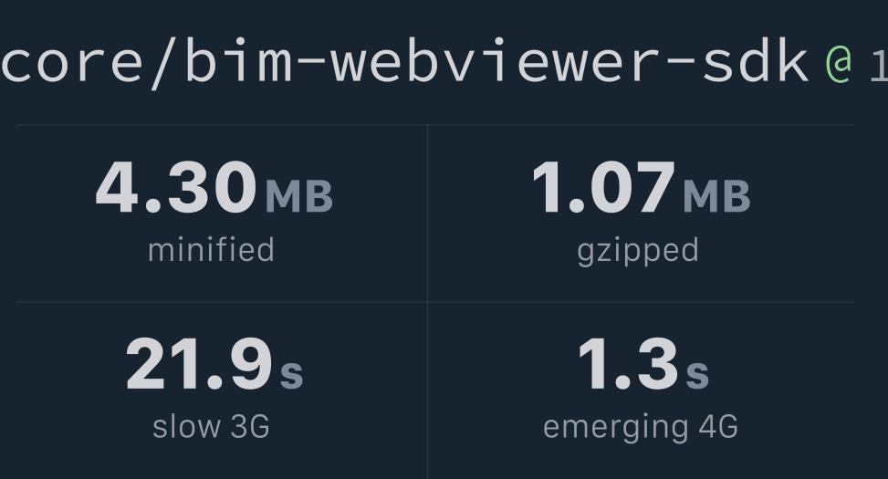 @procore/bim-webviewer-sdk Bundlephobia