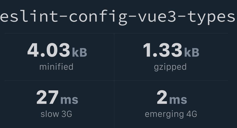 @programic/eslint-config-vue3-typescript Bundlephobia