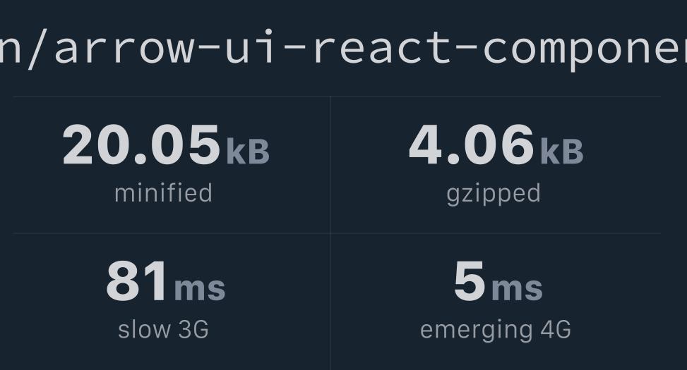 @protacon/arrow-ui-react-components Bundlephobia