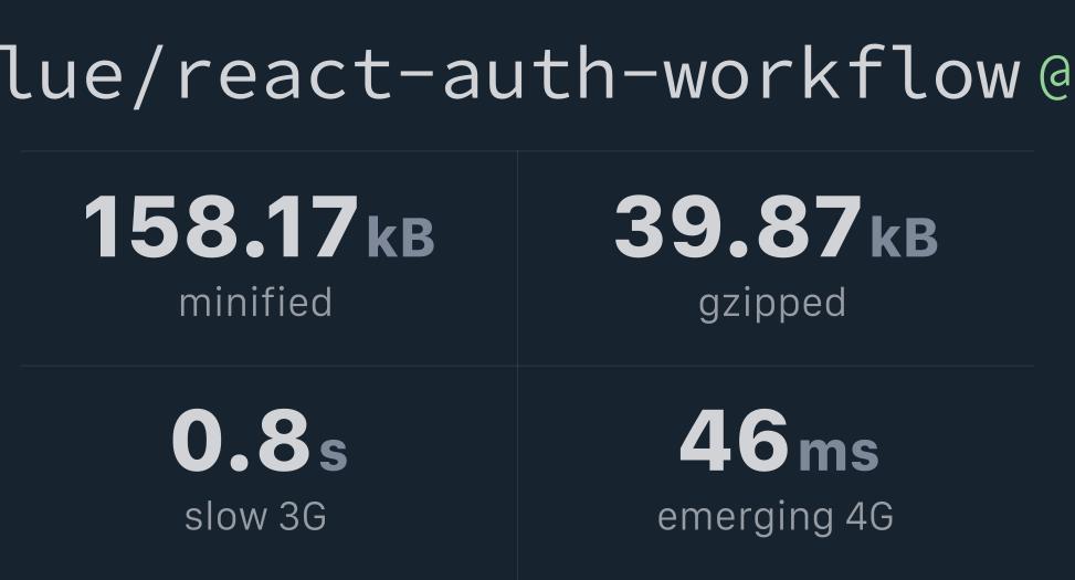 @pxblue/react-auth-workflow Bundlephobia