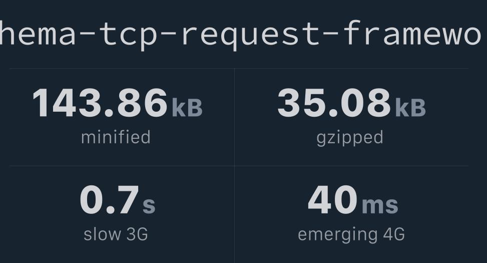 @qtk/schema-tcp-request-framework Bundlephobia