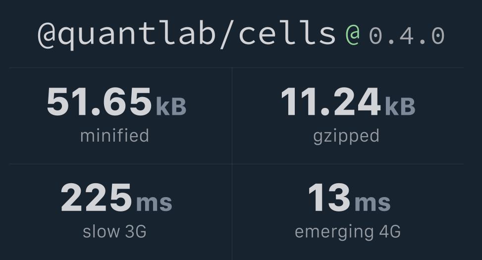 @quantlab/cells Bundlephobia