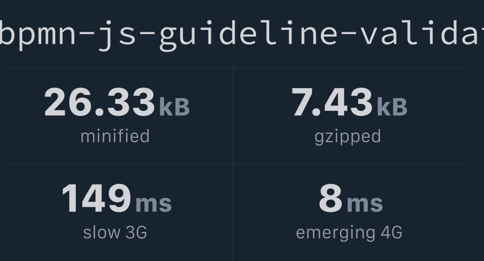 @quarks/bpmn-js-guideline-validator Bundlephobia