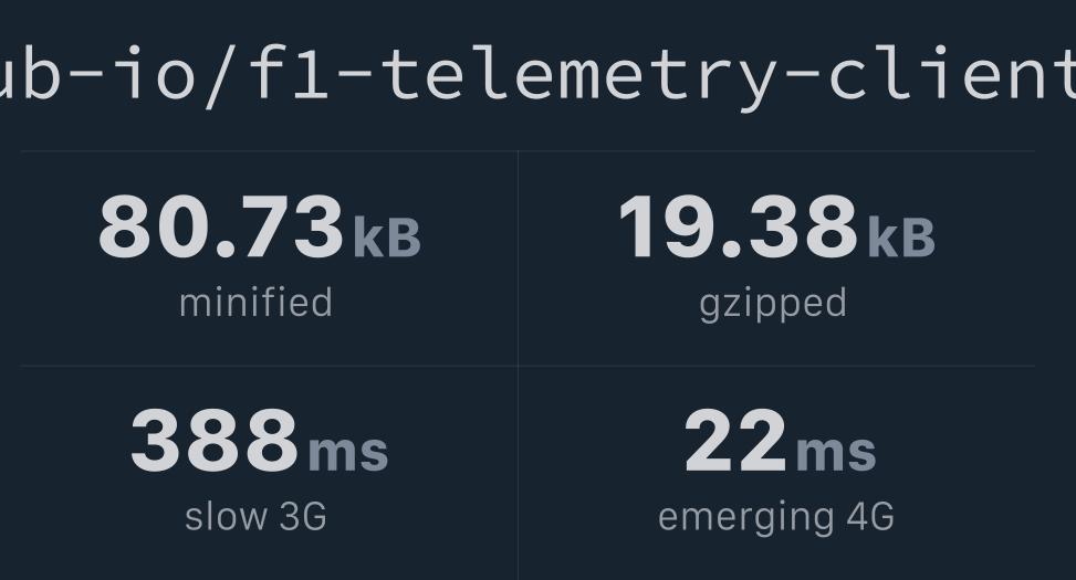 @racehub-io/f1-telemetry-client Bundlephobia