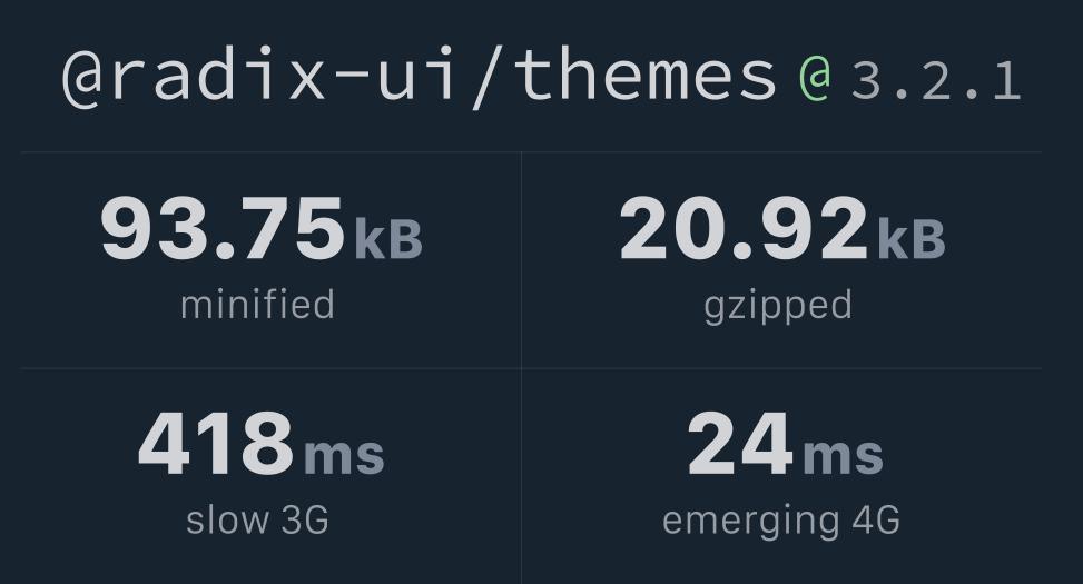 @radix-ui/themes Bundlephobia