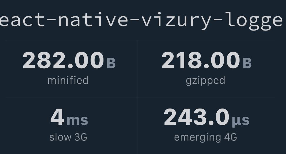 @rahul_bajaj/react-native-vizury-logger-library v0.0.1 Bundlephobia