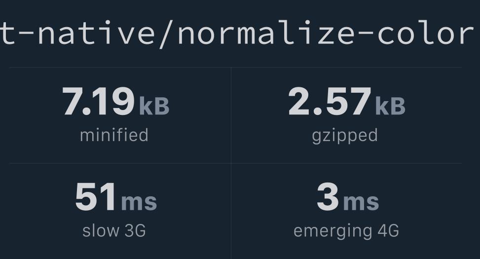 @react-native/normalize-color Bundlephobia