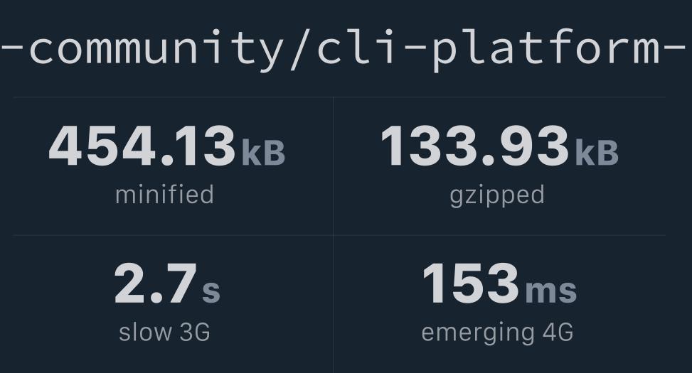 @react-native-community/cli-platform-android Bundlephobia