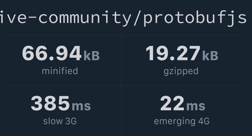 React Native Communityprotobufjs V673 Custom Bundlephobia