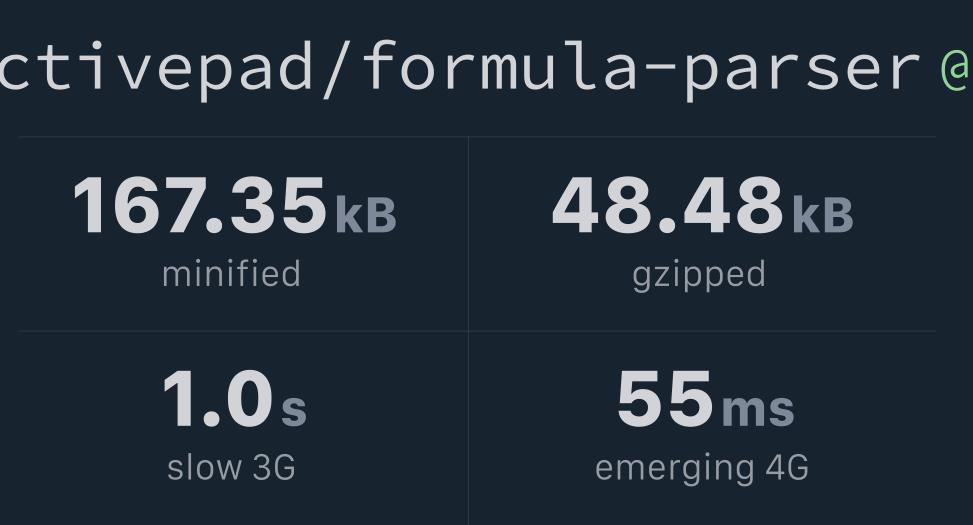 @reactivepad/formula-parser Bundlephobia