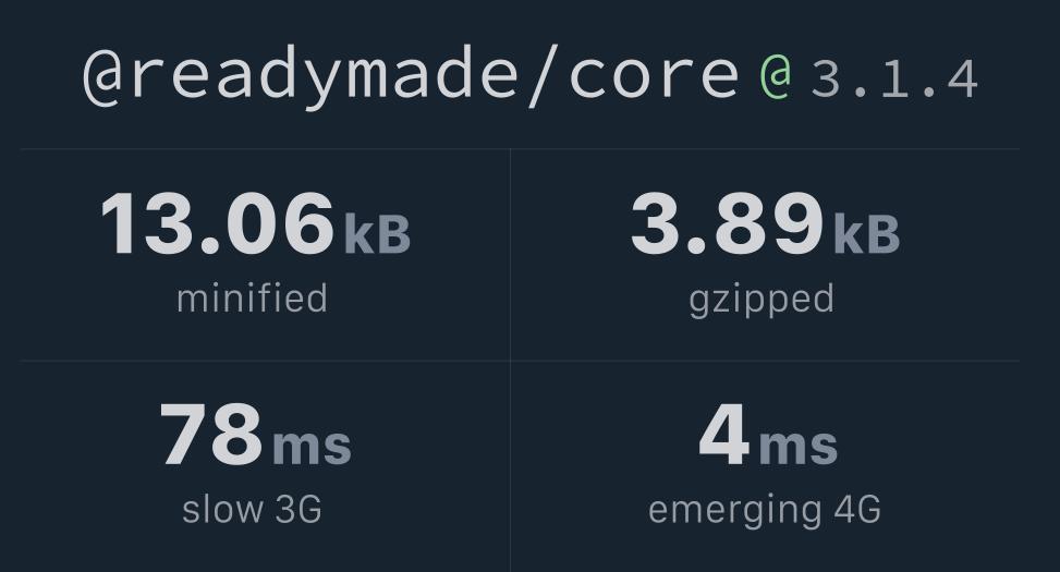 @readymade/core Bundlephobia