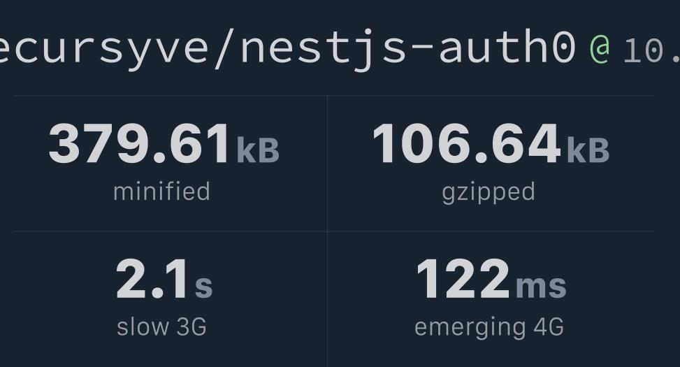 @recursyve/nestjs-auth0 Bundlephobia