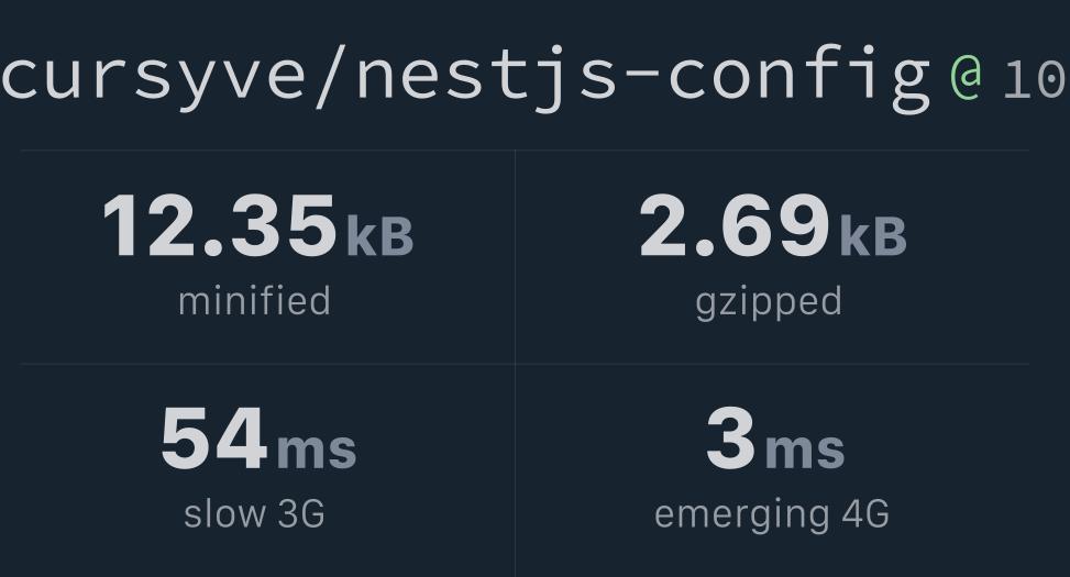 @recursyve/nestjs-config v10.0.0 Bundlephobia